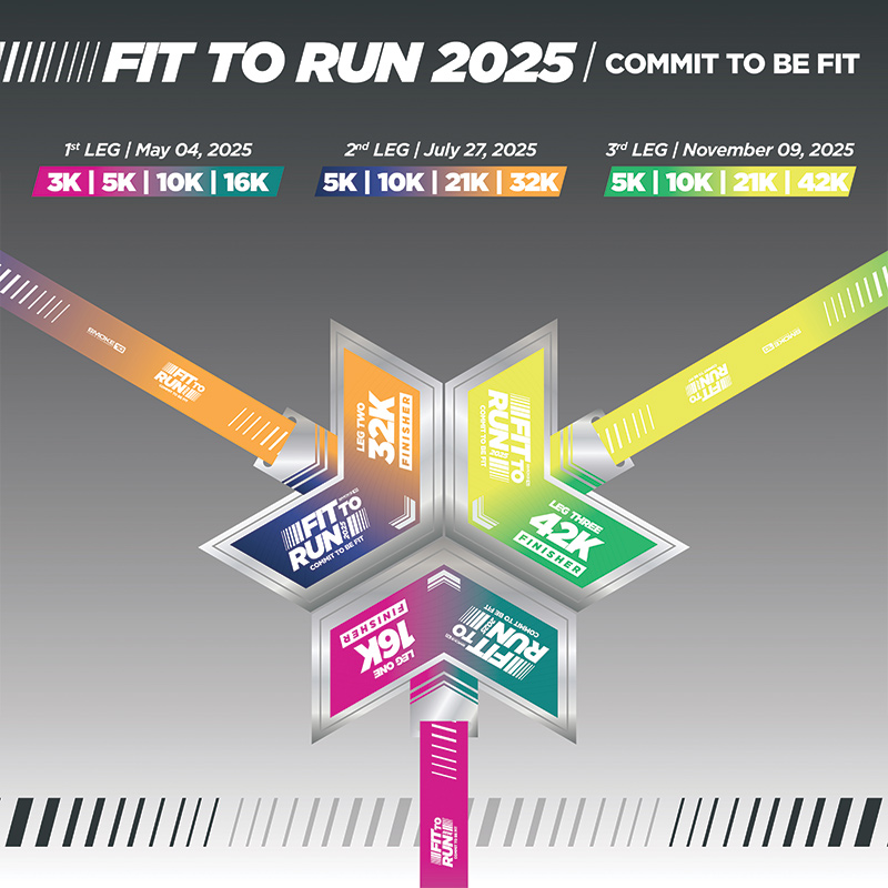 Fit To Run 2025 | Pampanga